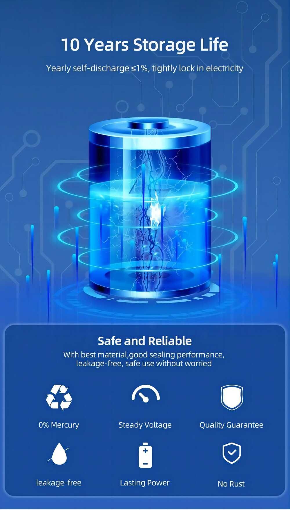 High Qaulity Cr10107 3v 120mah Small Cell Bullet Cell Mini Cell Lithium ...