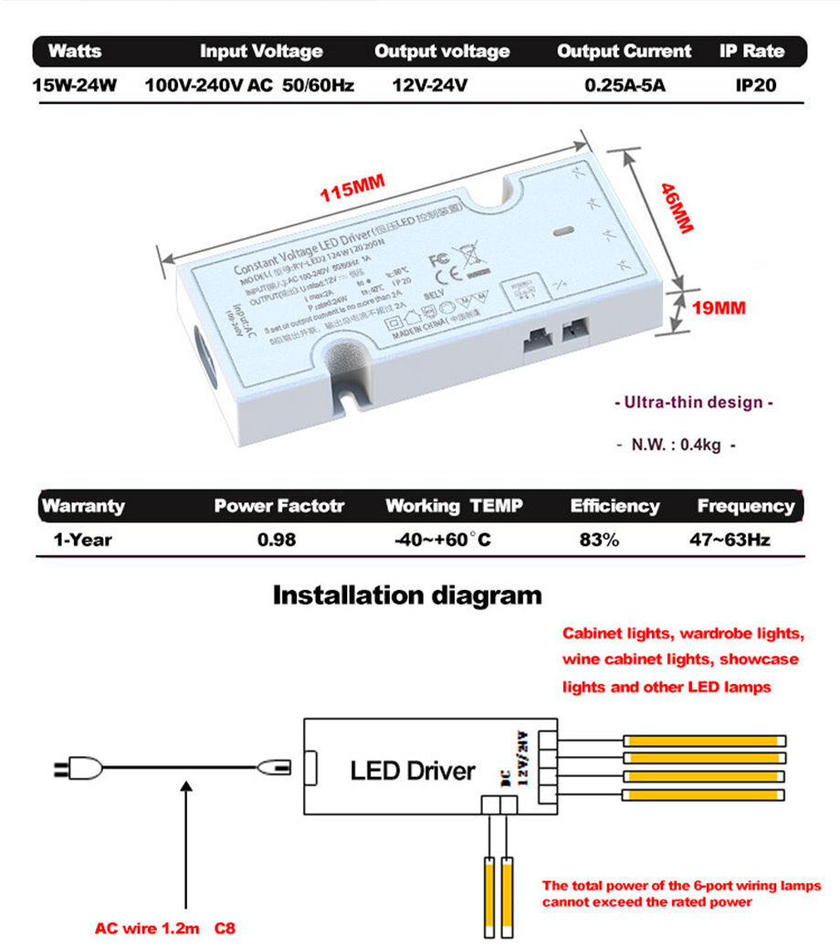 Oem Led Lighted House Power Supplier 18w 12v 1a Ul Ce Cb Fc Gs Led Driver And Power Supply ...