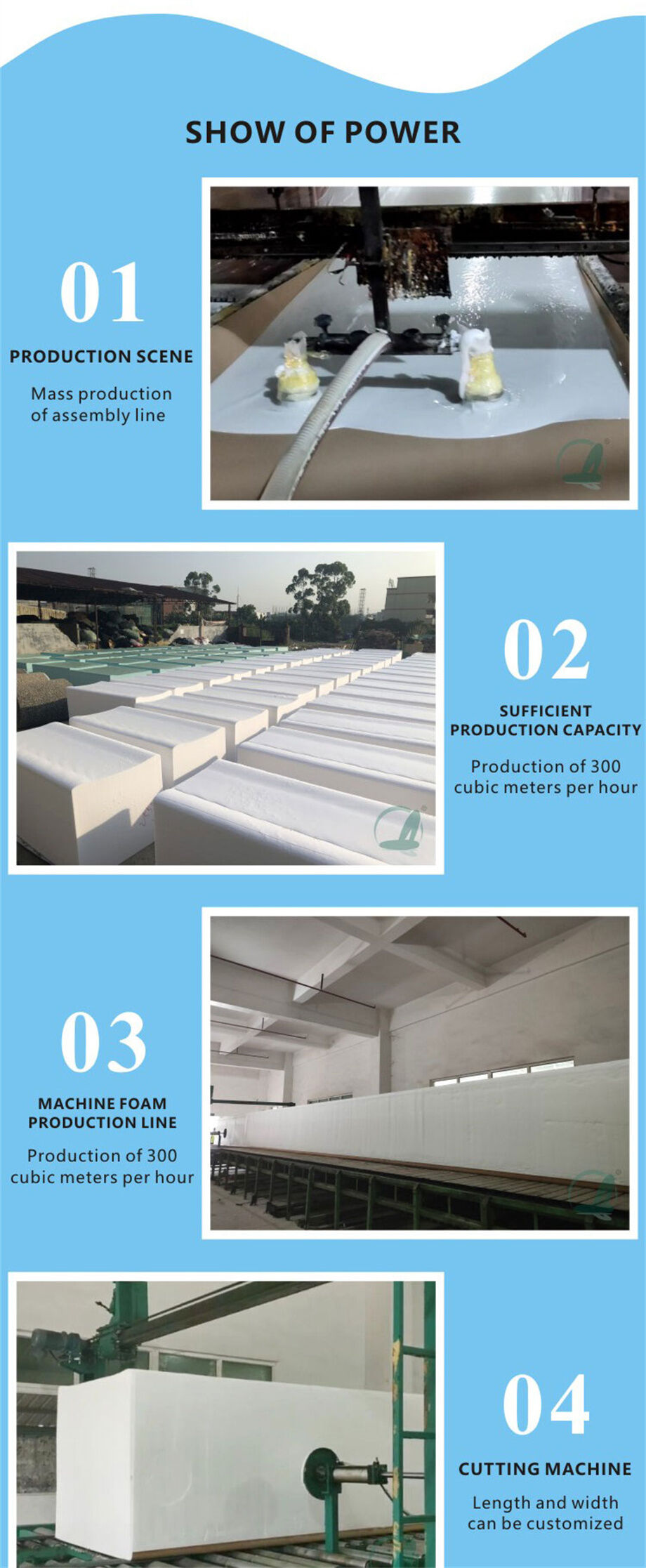 Extra Thick Lipo Foam Pads Post Surgery Compression Garment Sheets For ...