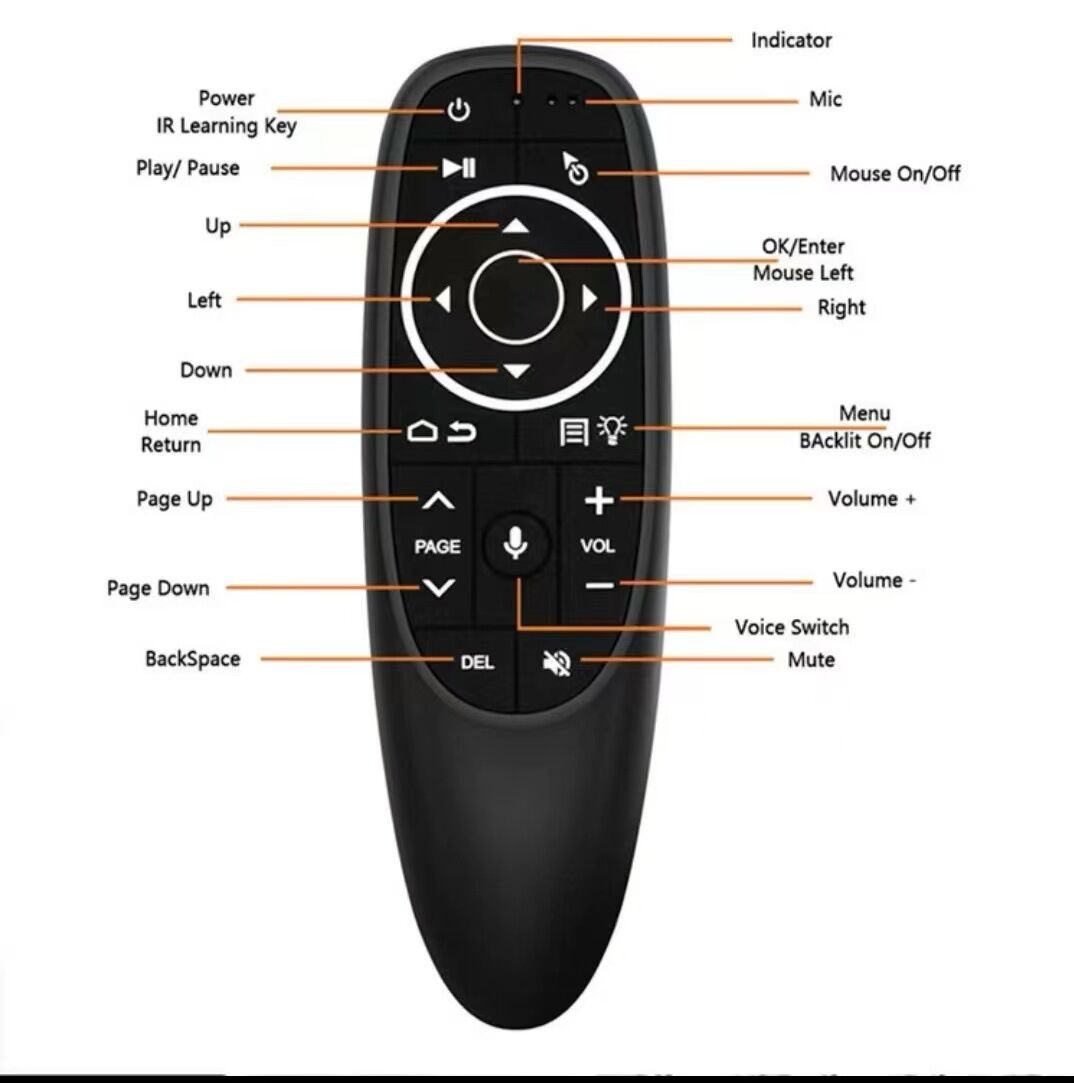 Factory Direct High Quality China Wholesale Voice Remote Control G10s ...