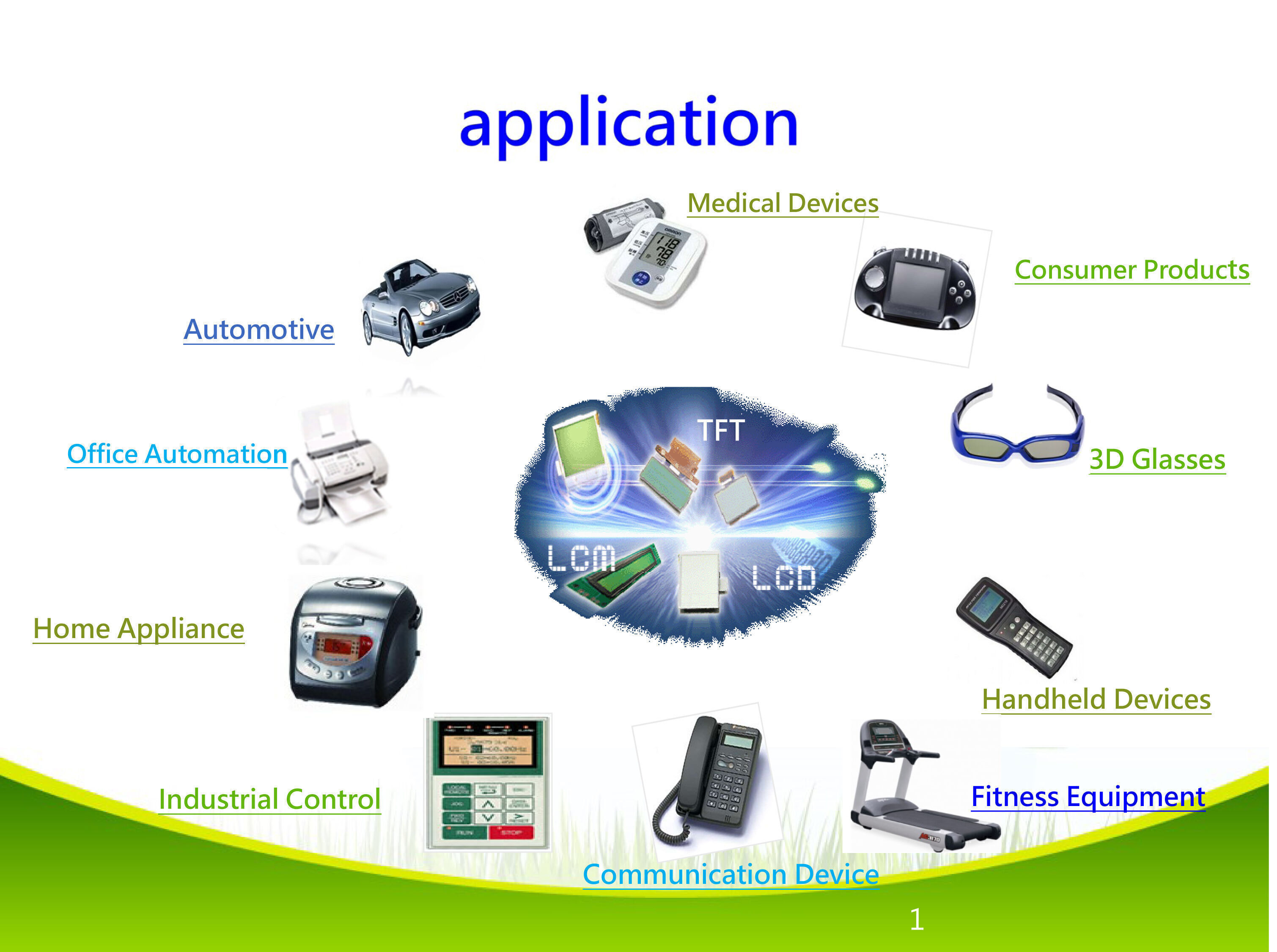 1.64 Inch Amoled Oled Display ,280x456 Resolution, Spi/qspi/mipi, 350c ...