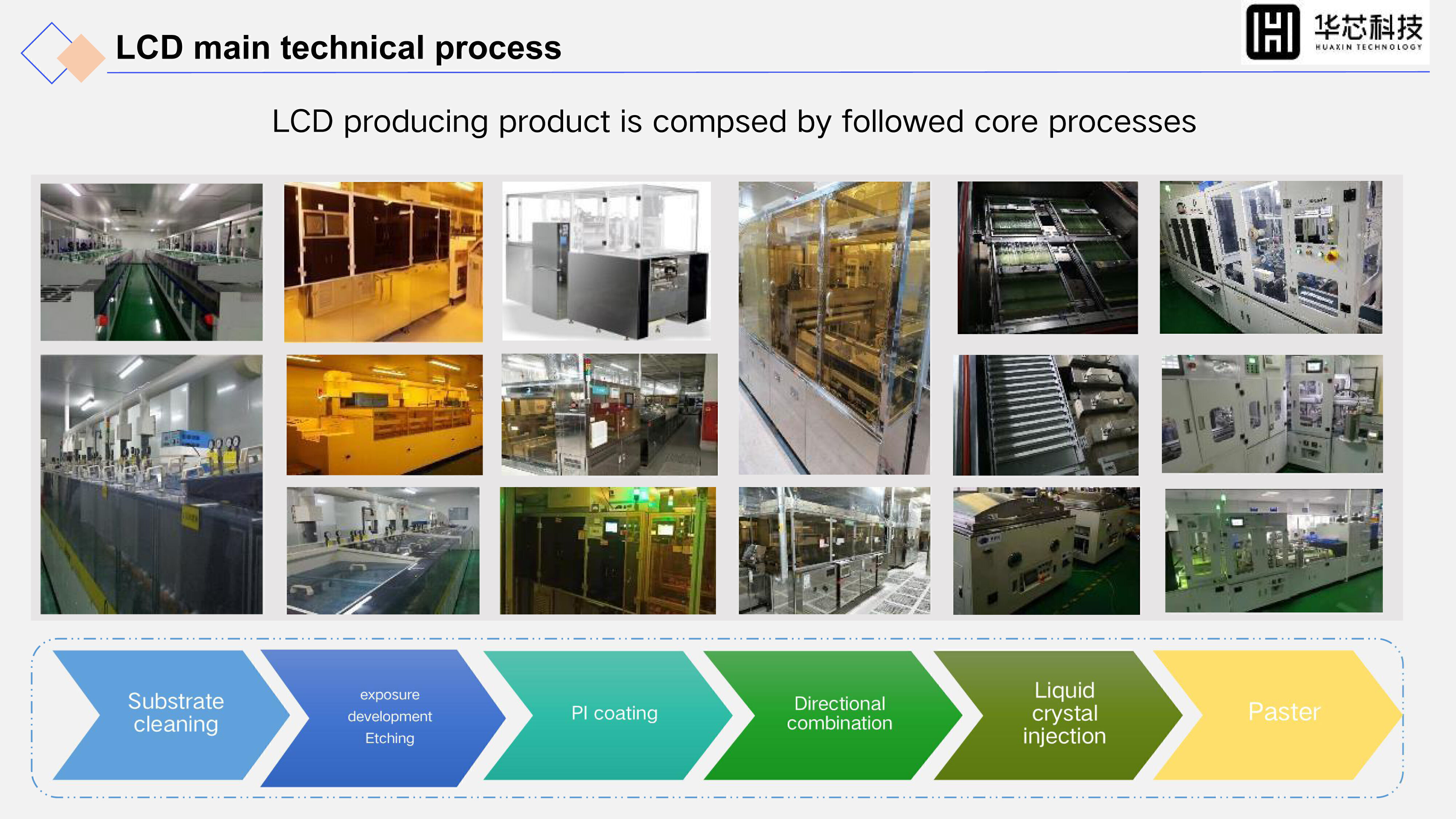 1.64 Inch Amoled Oled Display ,280x456 Resolution, Spi/qspi/mipi, 350c ...