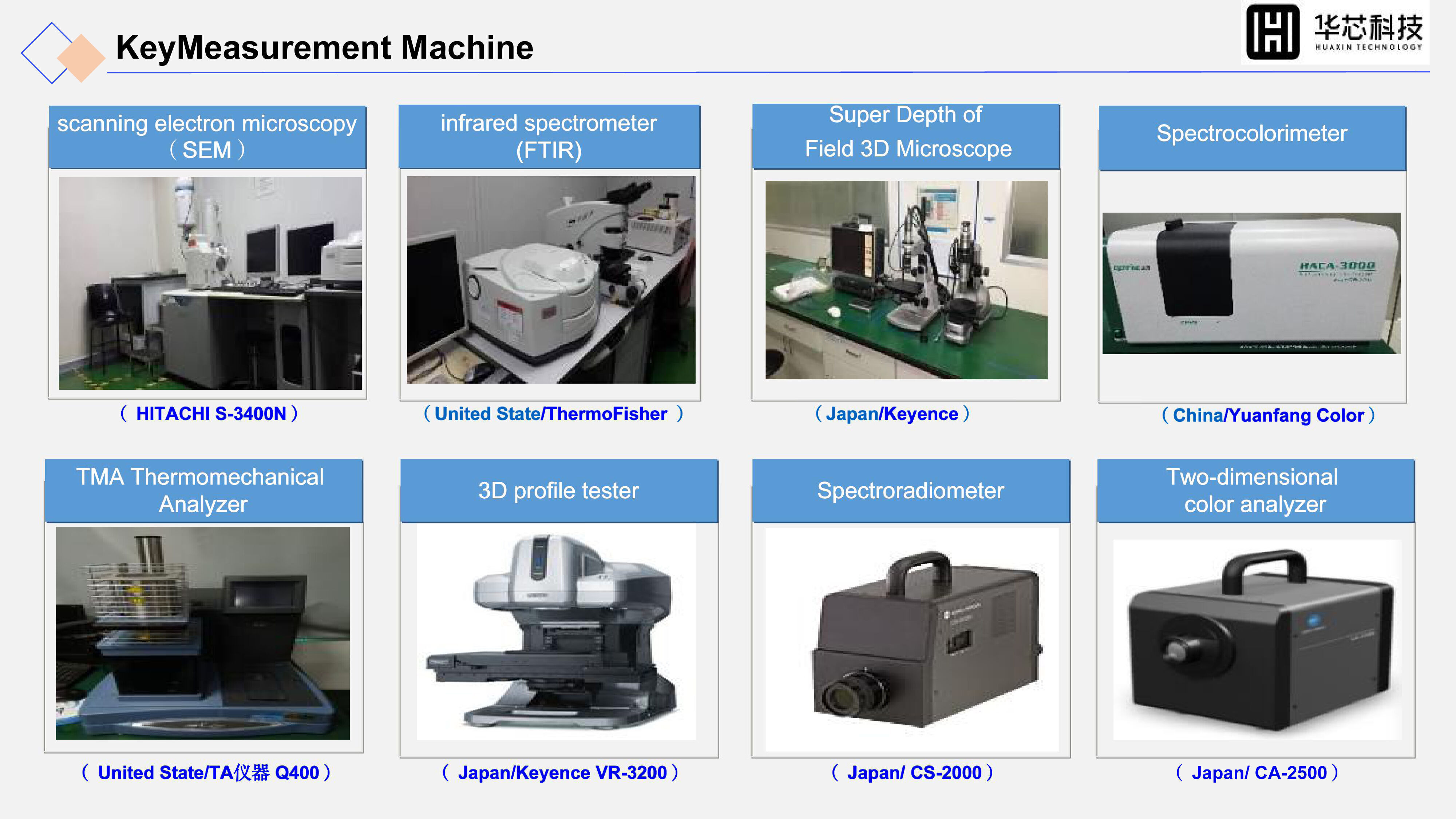 1.64 Inch Amoled Oled Display ,280x456 Resolution, Spi/qspi/mipi, 350c ...