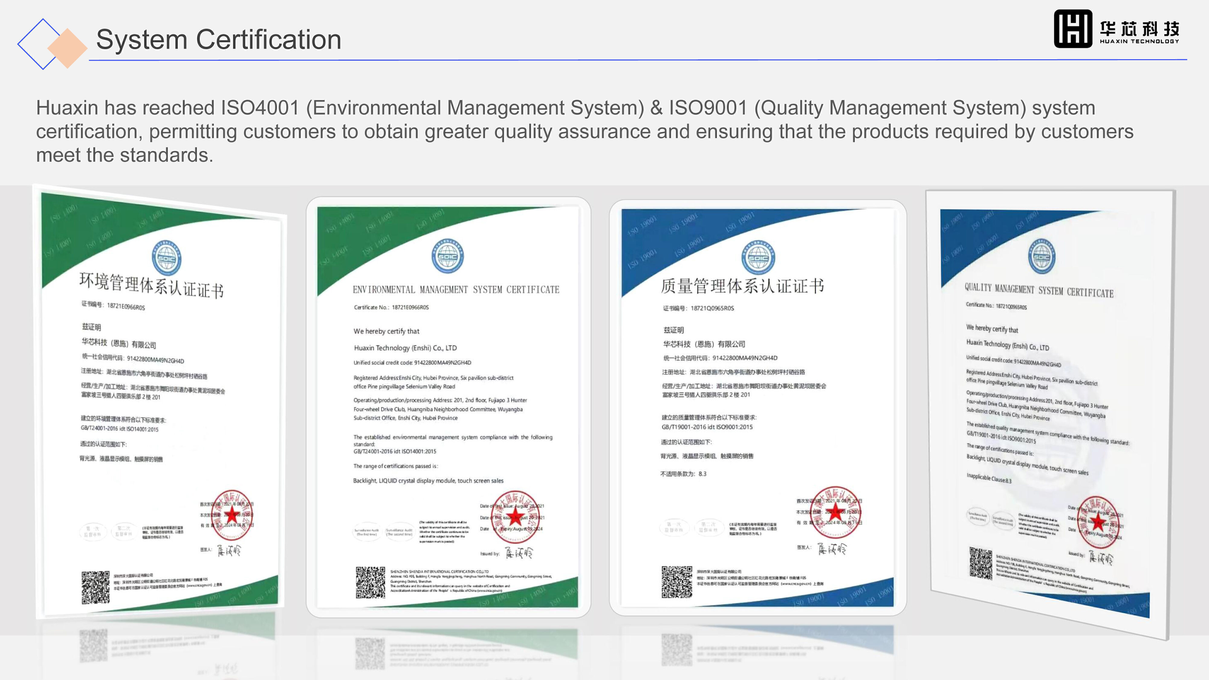 8 Inch Amoled Oled Display With Touch Panel ,1860*2480 Resolution, Mipi ...