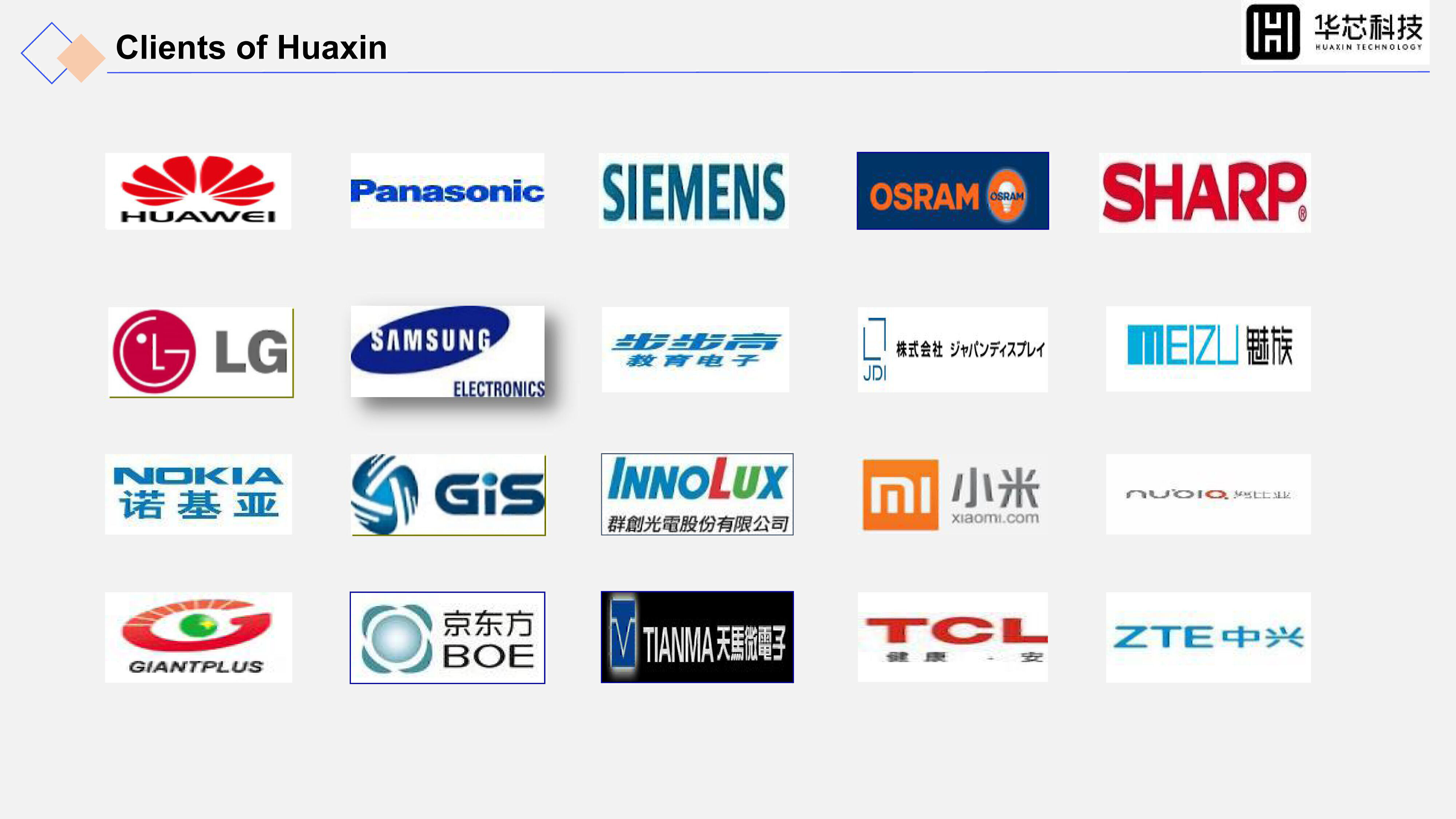 1.9 Inch Tft Display Module 1600*1200 Resolution, 50 Pin Mipi Interface ...