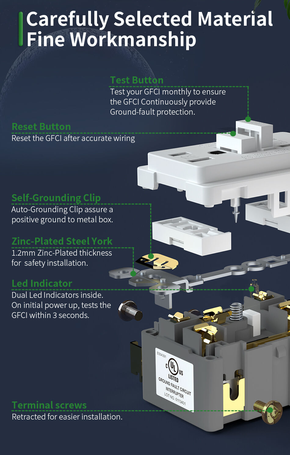 Fahint Wiring Gfci Self-test 20a -125v Blank Face Receptacle With ...