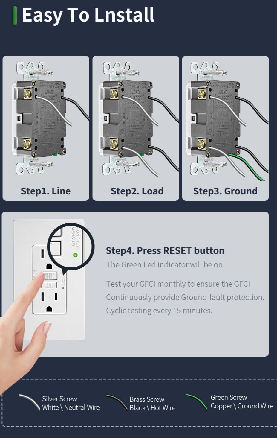 Buy China Wholesale Fahint 20a 125v Wr/tr Ul Listed Gfci Receptacle ...