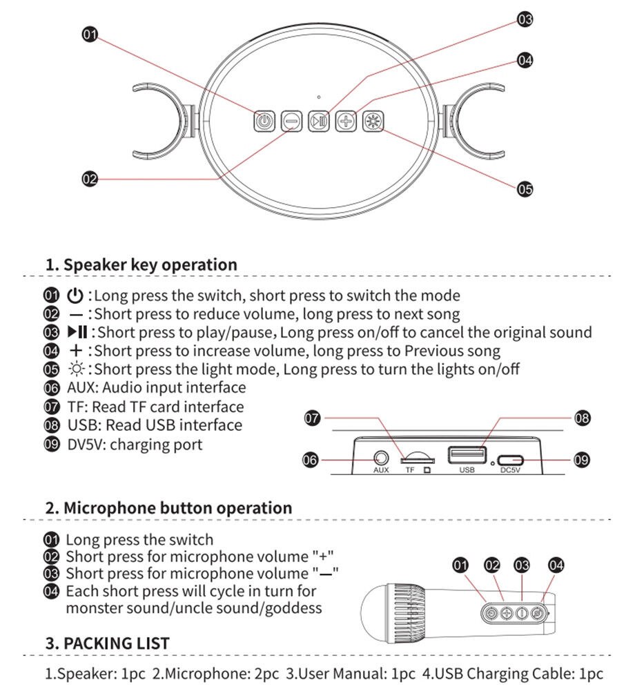 Y888 Mic Speaker 3.5mm Aux Bt Wireless Usb Drive Play Camouflage ...