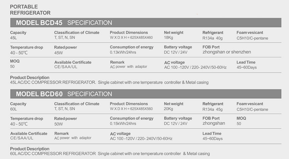 Dc12v/24v Ac110-240v Big Size Cabinet Type Freezer Ac/dc/solar ...