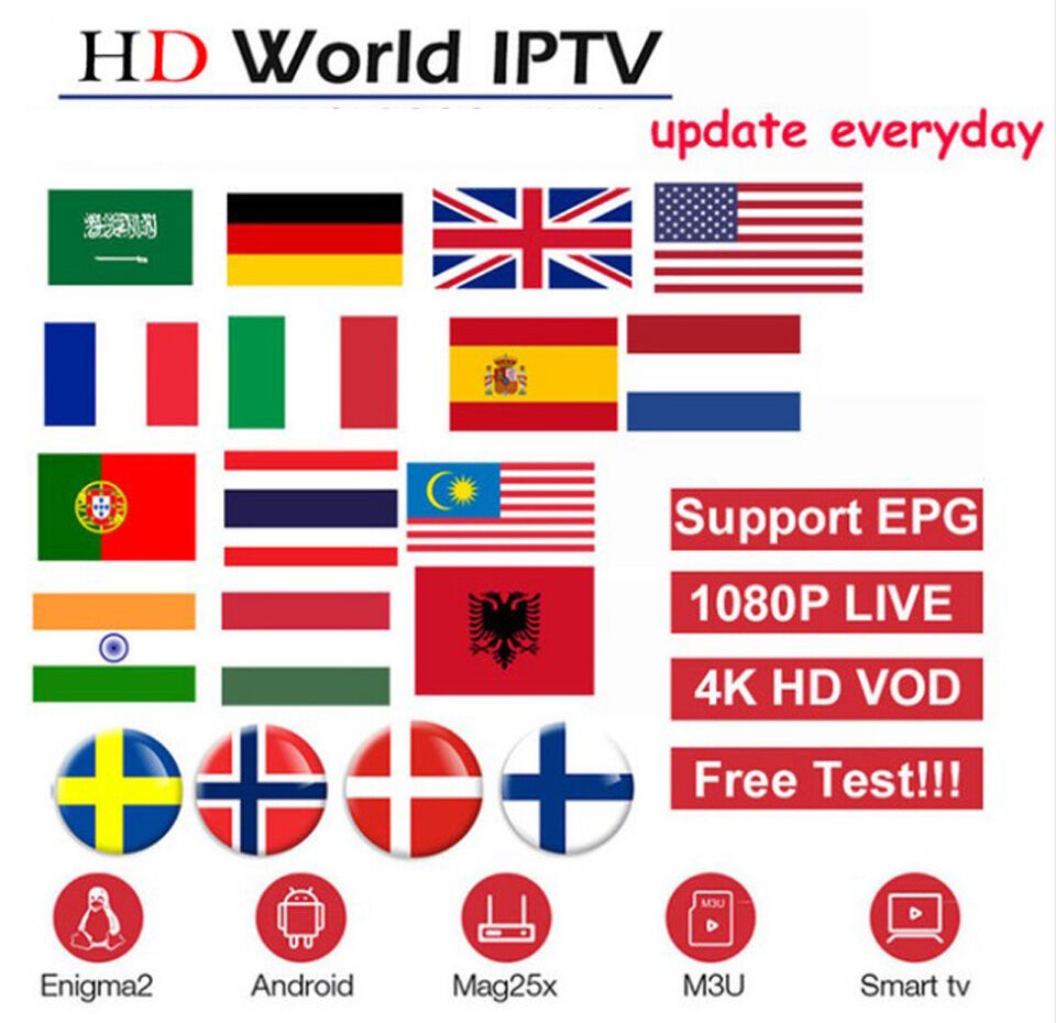 Factory Direct High Quality China Wholesale Iptv Subscription With ...