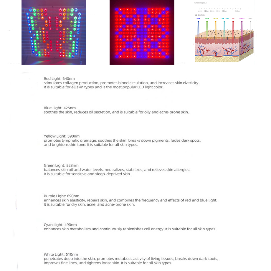 Wholesale Full Body Beauty Multiwave 45watt Infrared Red Light Therapy ...