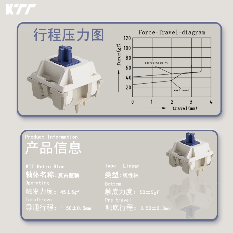 Ktt Content Retro Blue Linear 45g 2024new Arrival Hot Sale Mechanical ...
