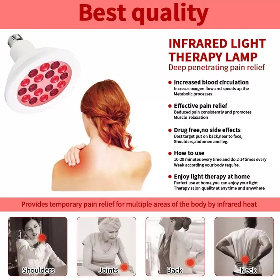 Factory Direct High Quality China Wholesale Portable 24w E27 Par Bulb ...