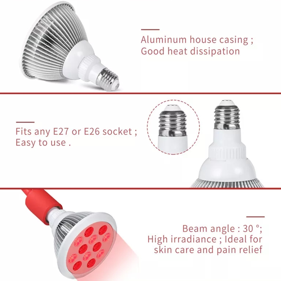 Factory Direct High Quality China Wholesale Portable 24w E27 Par Bulb ...
