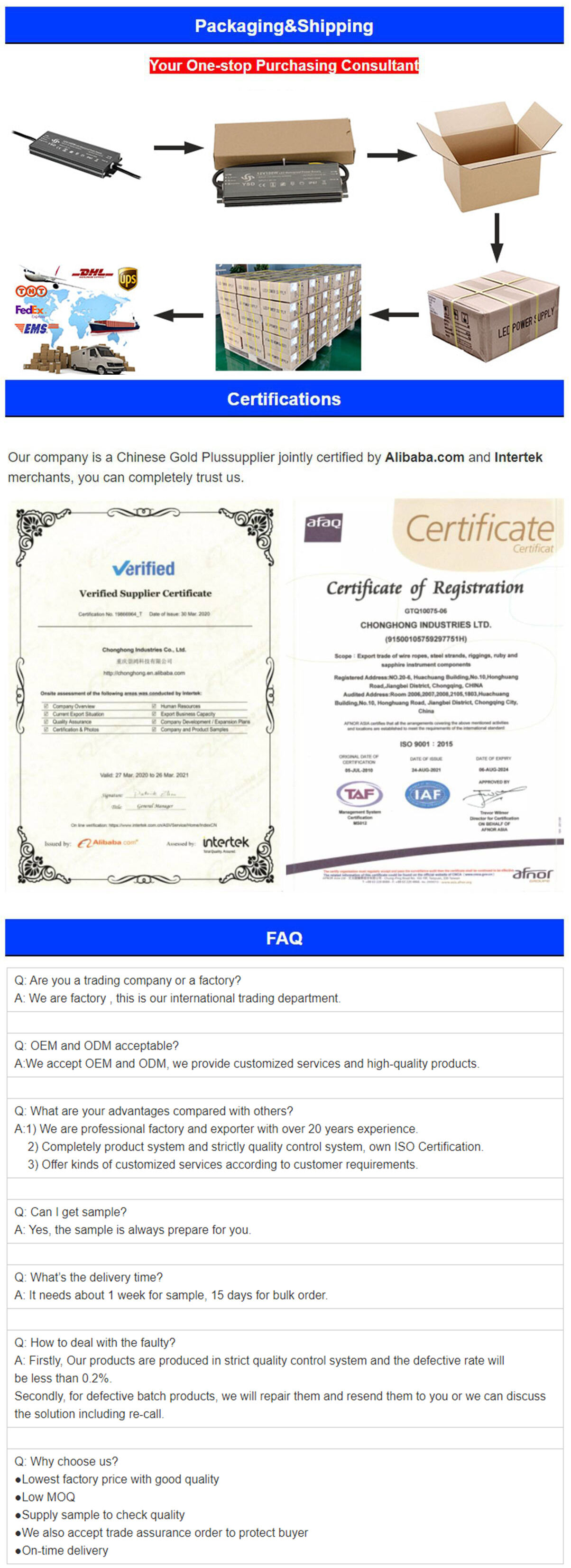 Facotry Exit Sign American Ul Standard 3watts 3 Hours Led Emergency ...