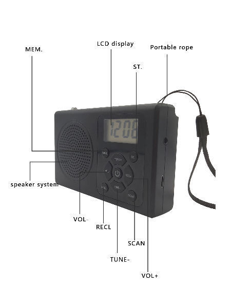 Buy China Wholesale Compact Mini Fm Radio With Power And Clock ...