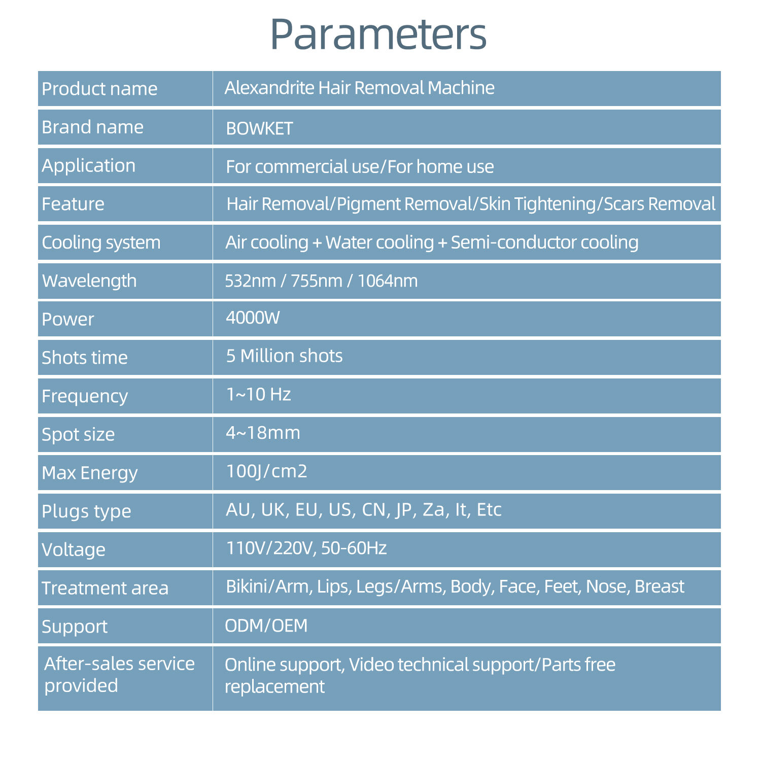 Bulk Buy China Wholesale Bowket Alexandrite Diode Laser Hair Removal ...