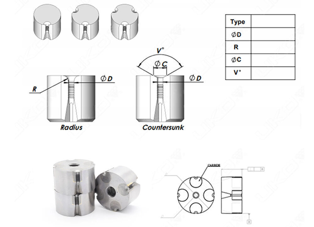 Buy China Wholesale Customized Tungsten Carbide Wire Nail Making Tools Yg20c Round Gripper Dies ...