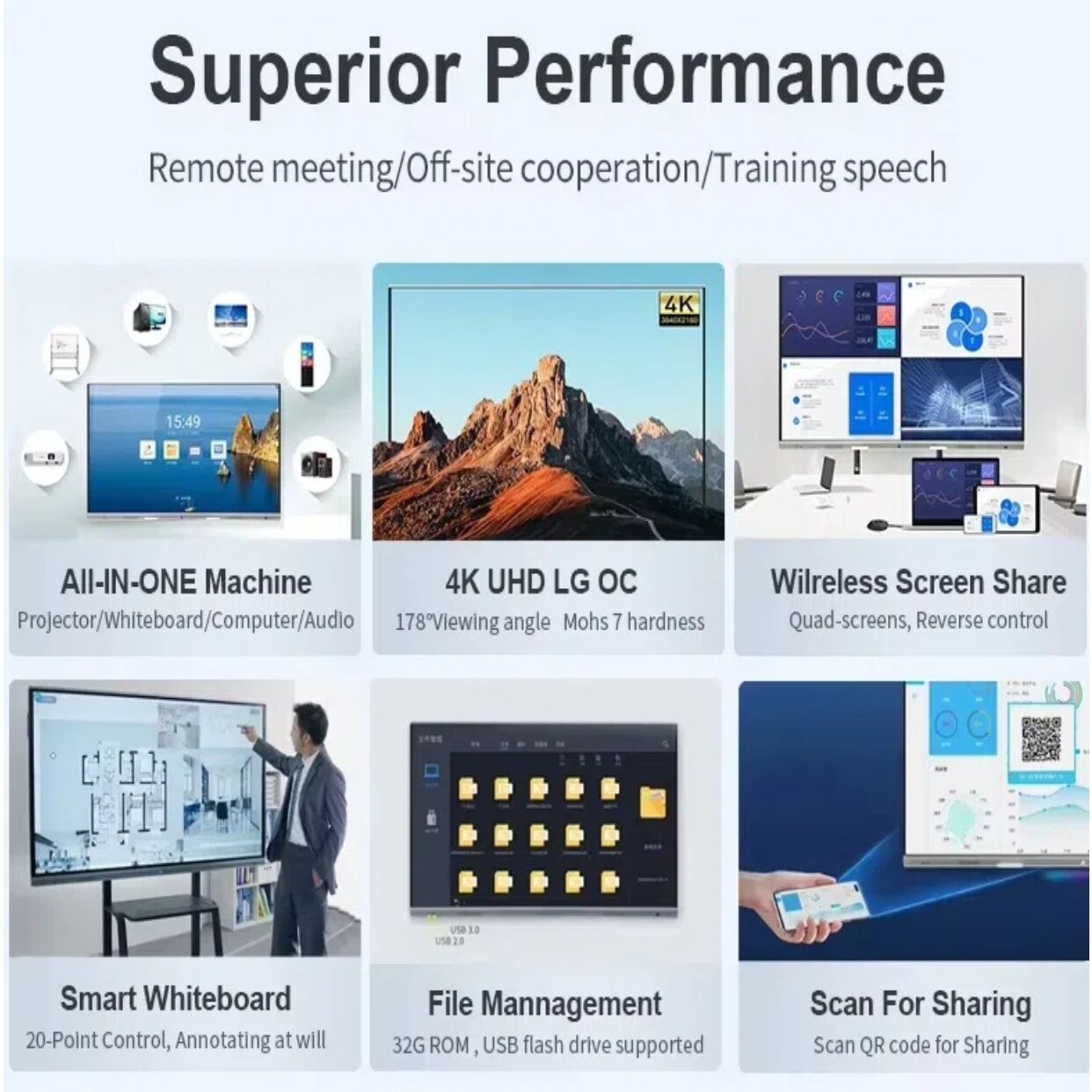 New Product Ideas 2024 Riotouch 4k Android Led Smart Board Touch Screen ...