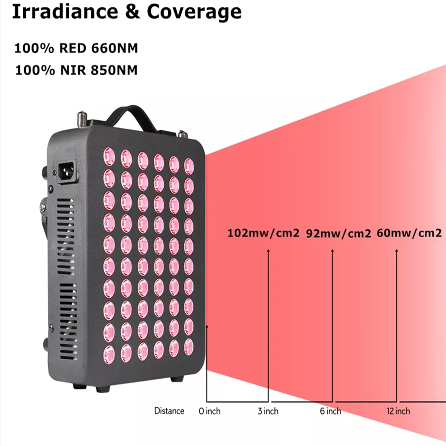 Bulk Buy China Wholesale 630nm 660nm 710nm 850nm 4 Wavelength Led Light ...