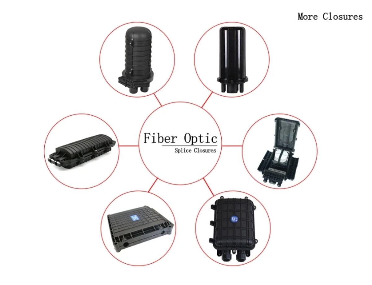 Chinese Supplier Oem Odm Fttx Fiber Optic Splice Closure Box 3 In 3 Out Abs Material Black ...