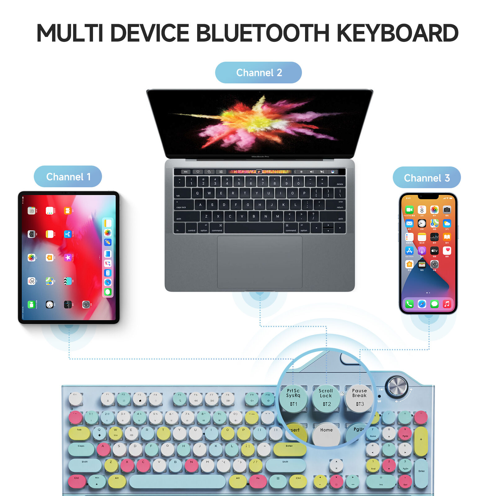 Factory Direct High Quality China Wholesale Fashion Girl's Gaming ...