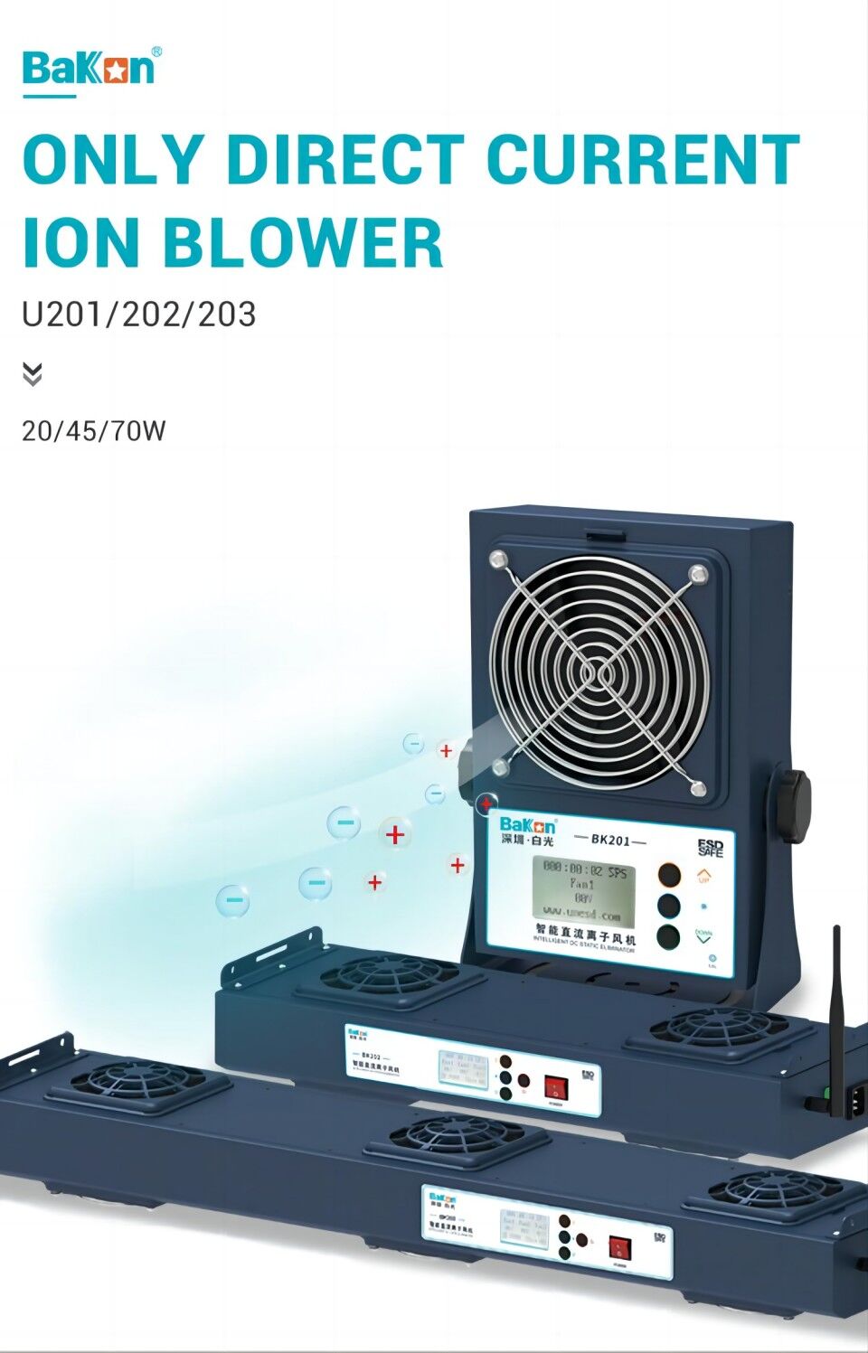 Bakon U201 Series Esd Wireless Networking Automatic Cleaning Dc Neutralize Ionizer Fan Static ...