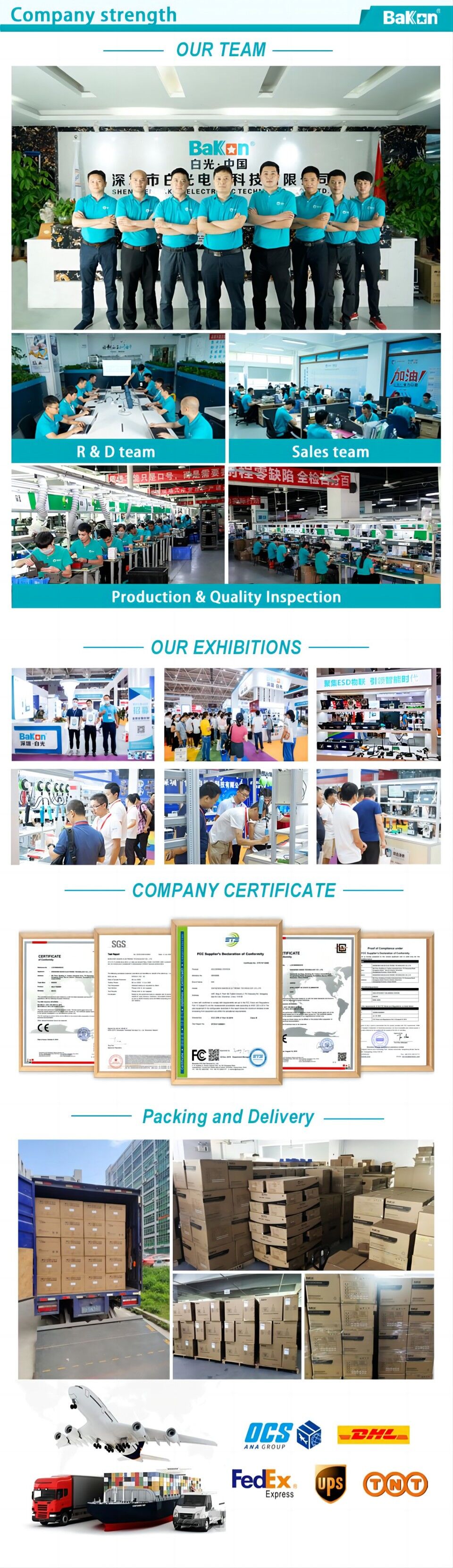 Bakon U201 Series Esd Wireless Networking Automatic Cleaning Dc ...