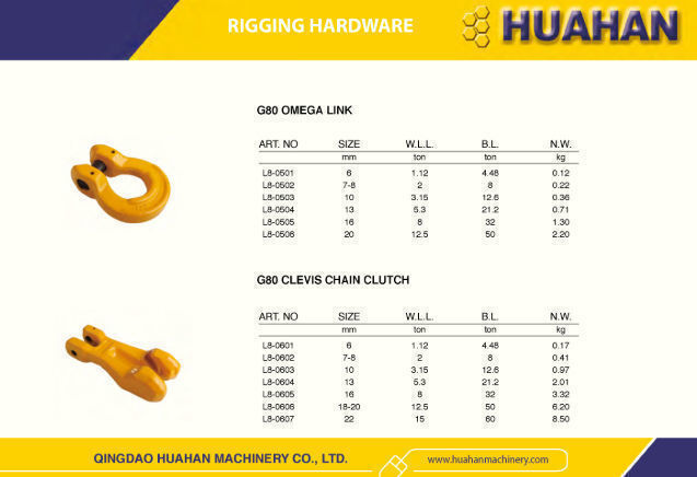 Bulk Buy China Wholesale Wholesale G80 Clevis Chain Clutch, Red Or ...