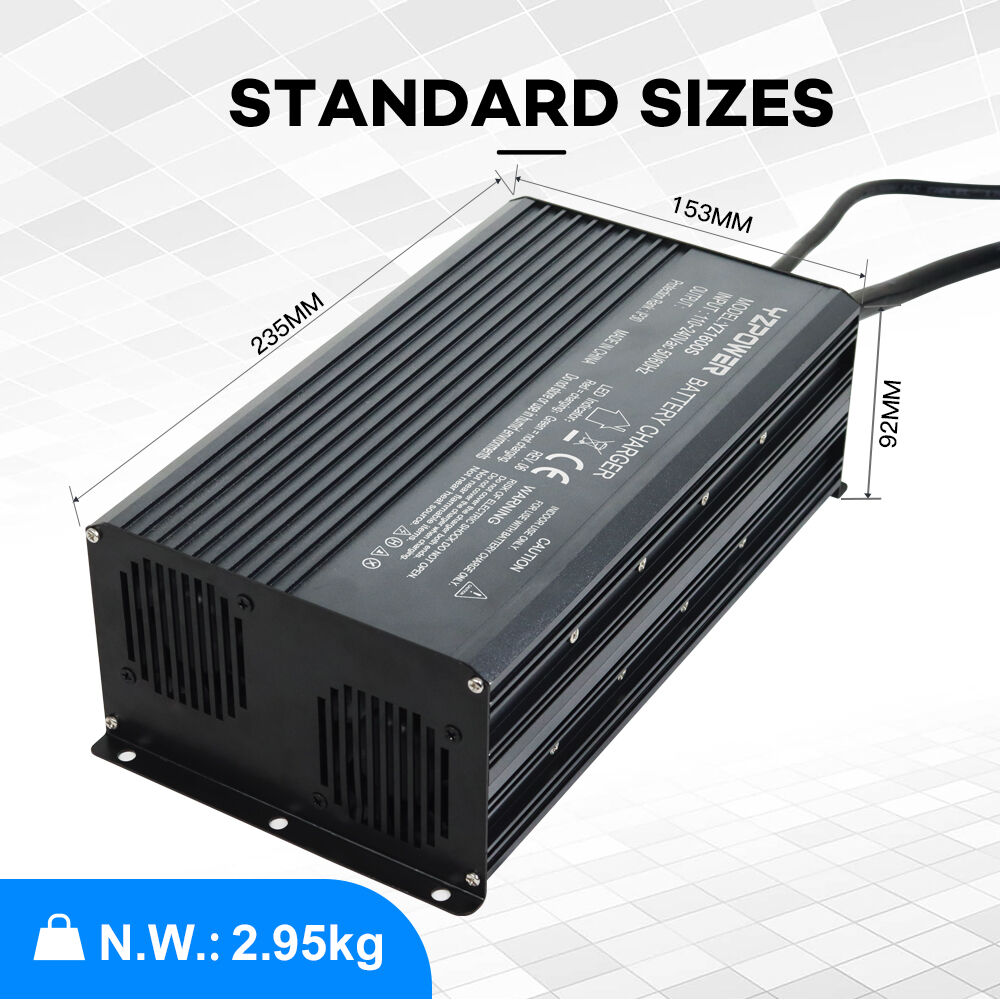 Bulk Buy China Wholesale Wholesale 14.6v 80a 4s Battery Charger For ...