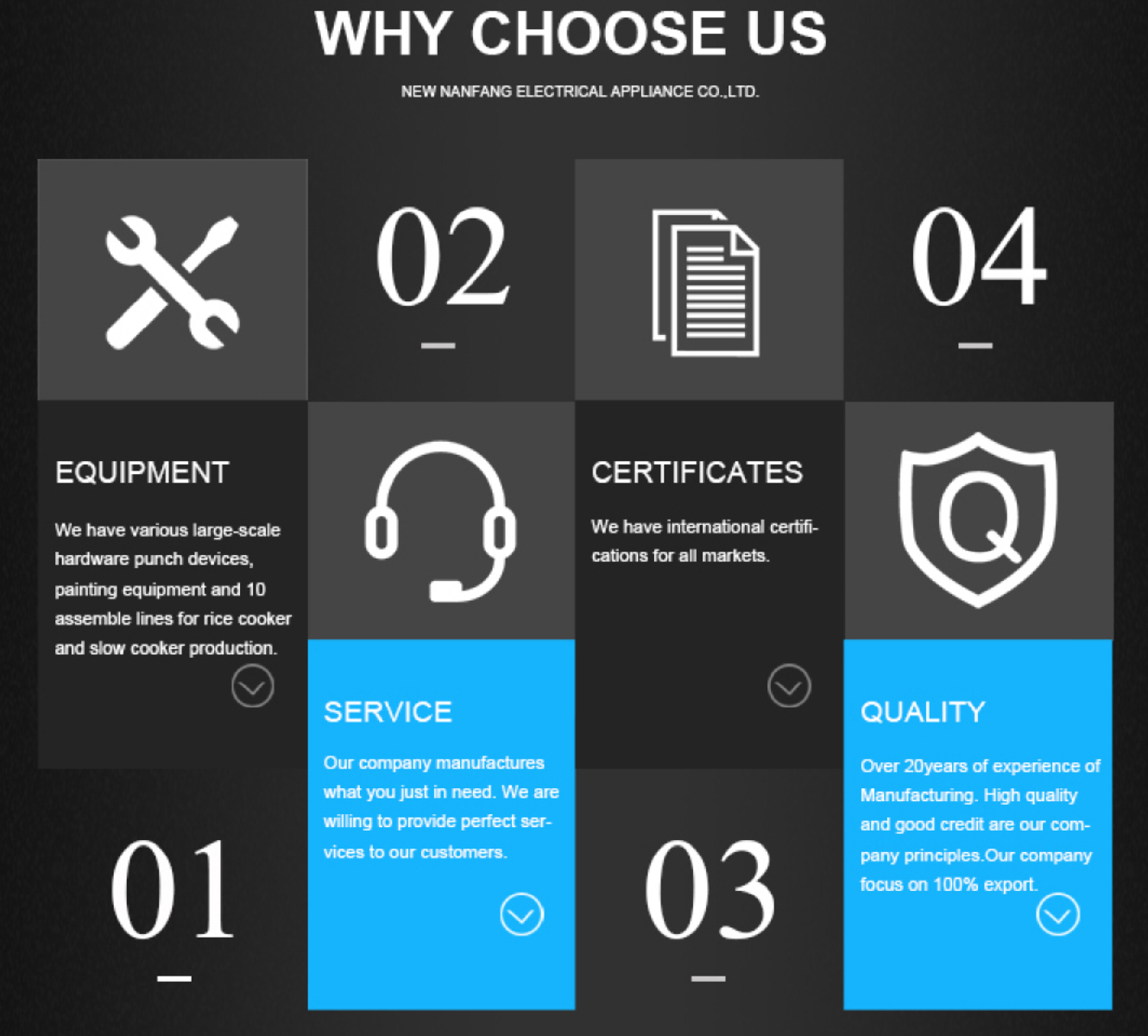 Buy China Wholesale Transparent Glass Lid Rice Cooker 1.8l, 10cups,non ...