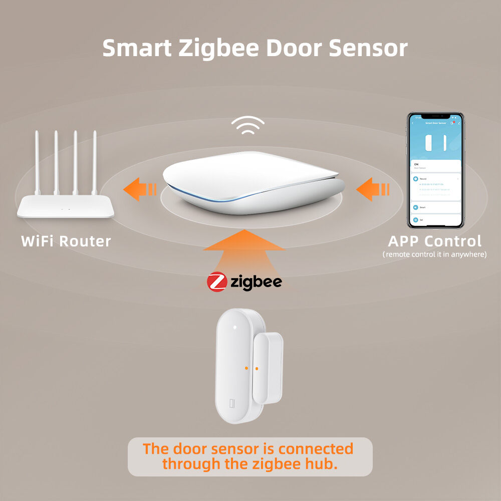 Avatto Tuya Smart Zigbee Mini Door Sensor Work With Alexa Google Home Smart Door Sensor - Expore ...
