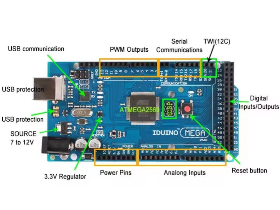 Electronic Components R3 Atmega2560-16au With Original Control Module ...