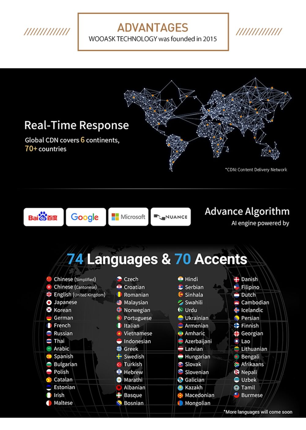 Wooask W10 Real-time Language Translator Instant Voice Offline Translator 144 Languages 98% ...