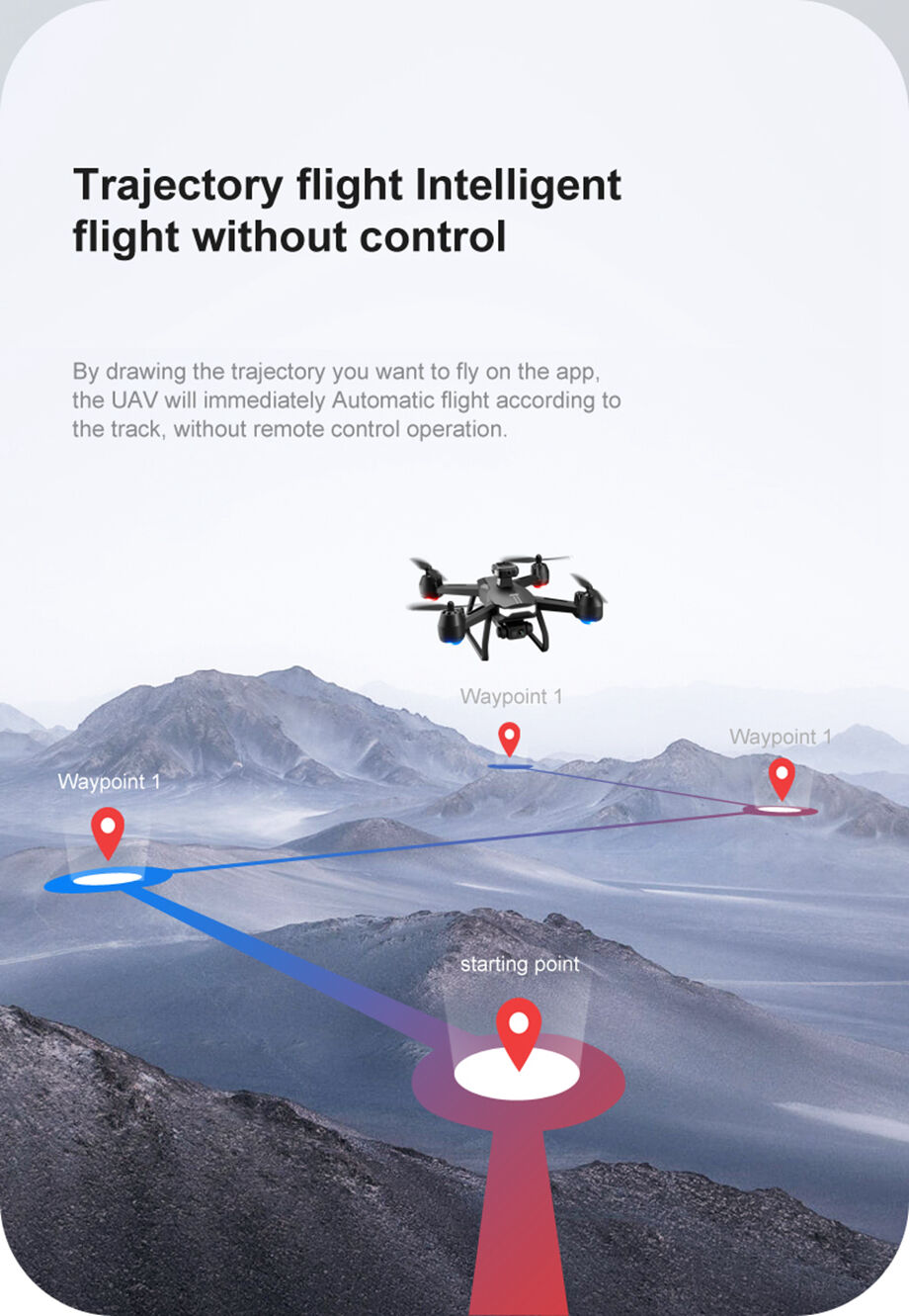 New V28 Cross Border Brushless Motor Drone Dual Aerial Photography High ...