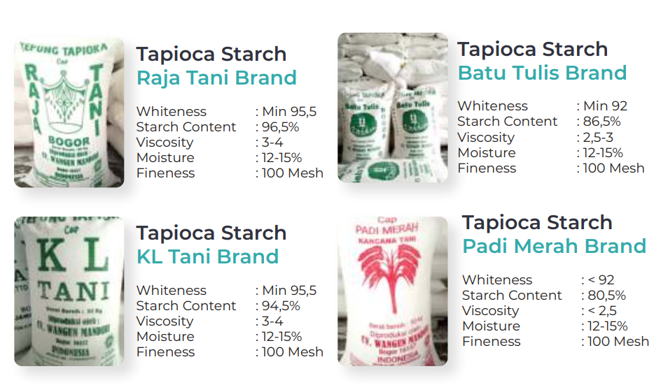 Bulk Buy Canada Wholesale Cassava Flour Tapioca Starch (flour) Food ...