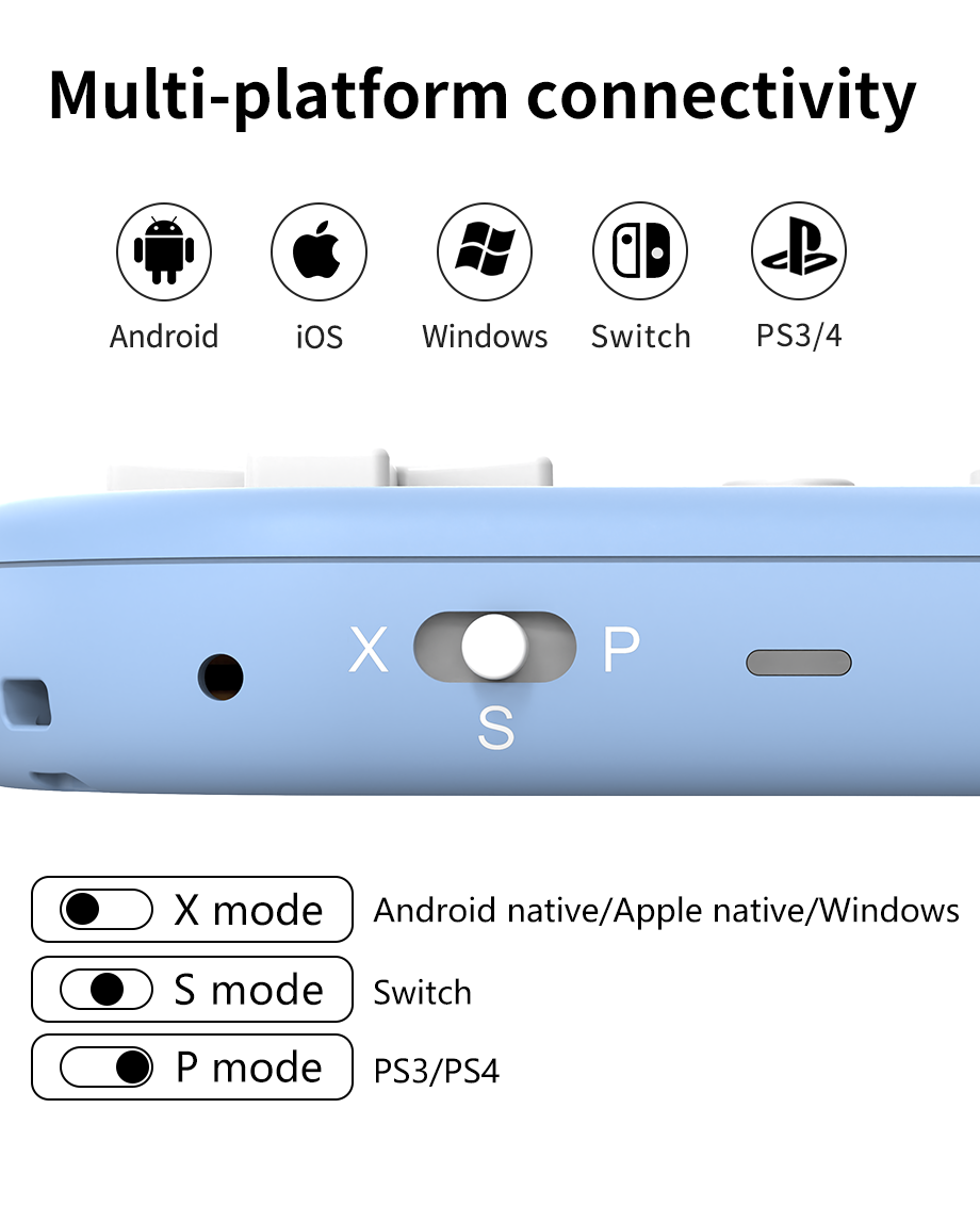 Shanwan New Generation Gamepad For Switch Wireless Joypad For Android ...