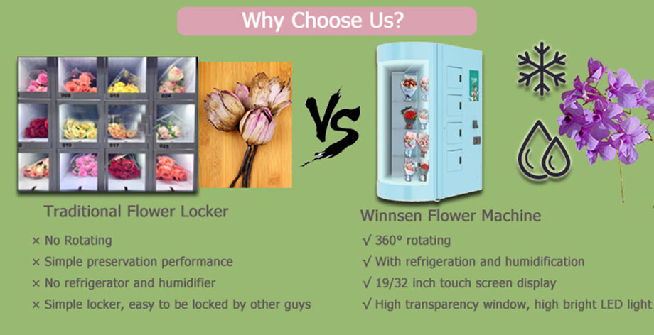 Factory Direct High Quality China Wholesale Large Fresh Flower Vending ...