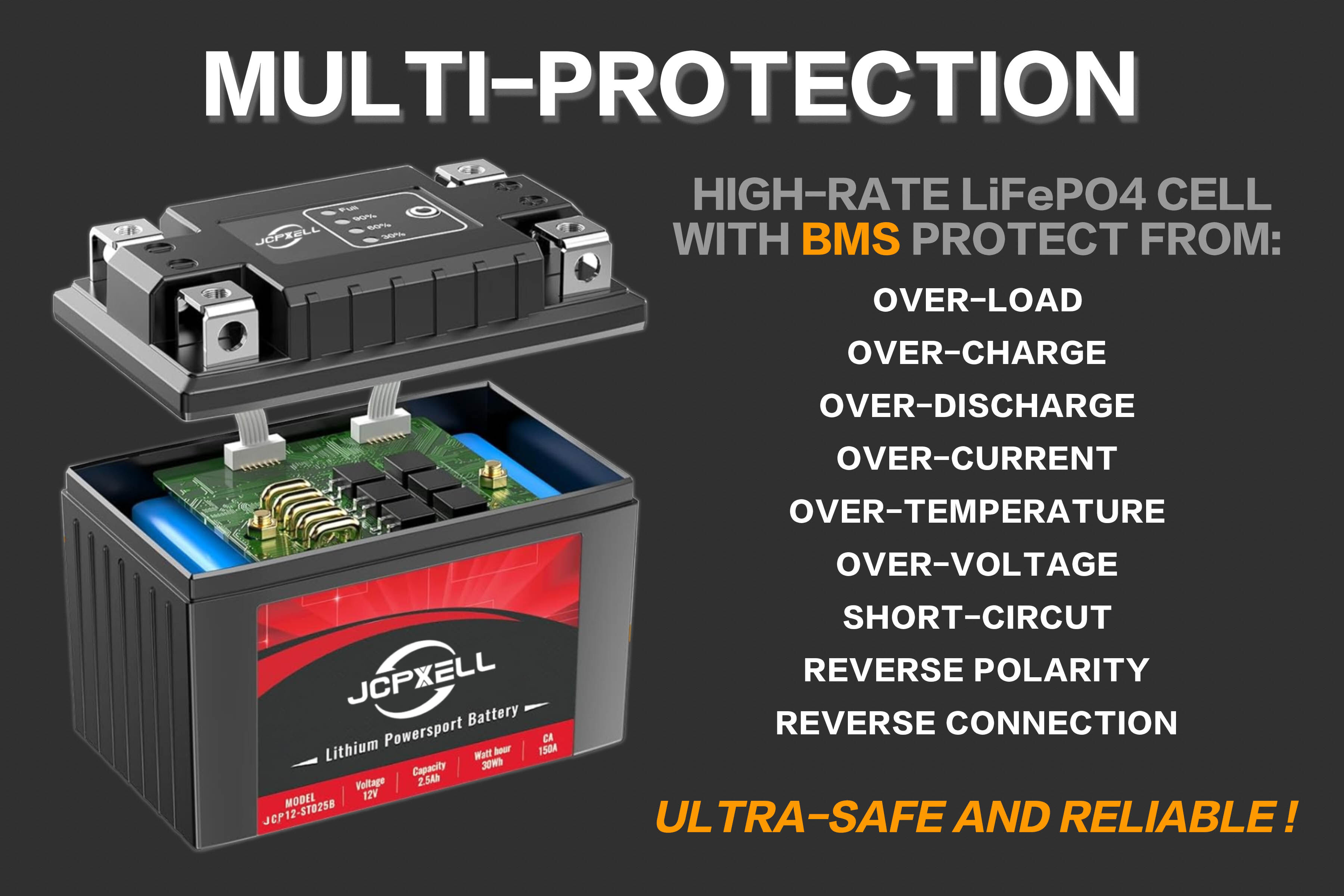 Buy China Wholesale 12v 2.5ah 150a Lithium Motorcycle Battery Longer ...