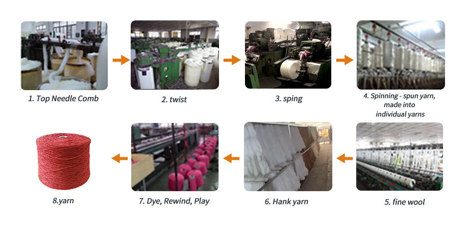 Factory Price Fashion 80% Wool 20% Nylon Blended Yarn, Wool Yarn, Nylon ...