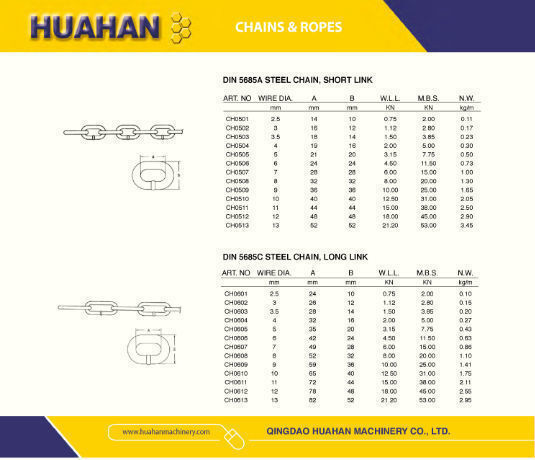 Premium Din5686 Double Loop Chain | Industrial Steel Braided Security ...