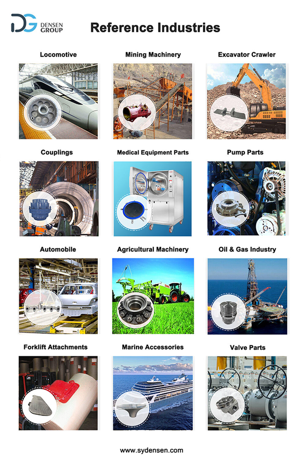 Densen Customized Stainless Steel Safety Valves Parts Investment ...