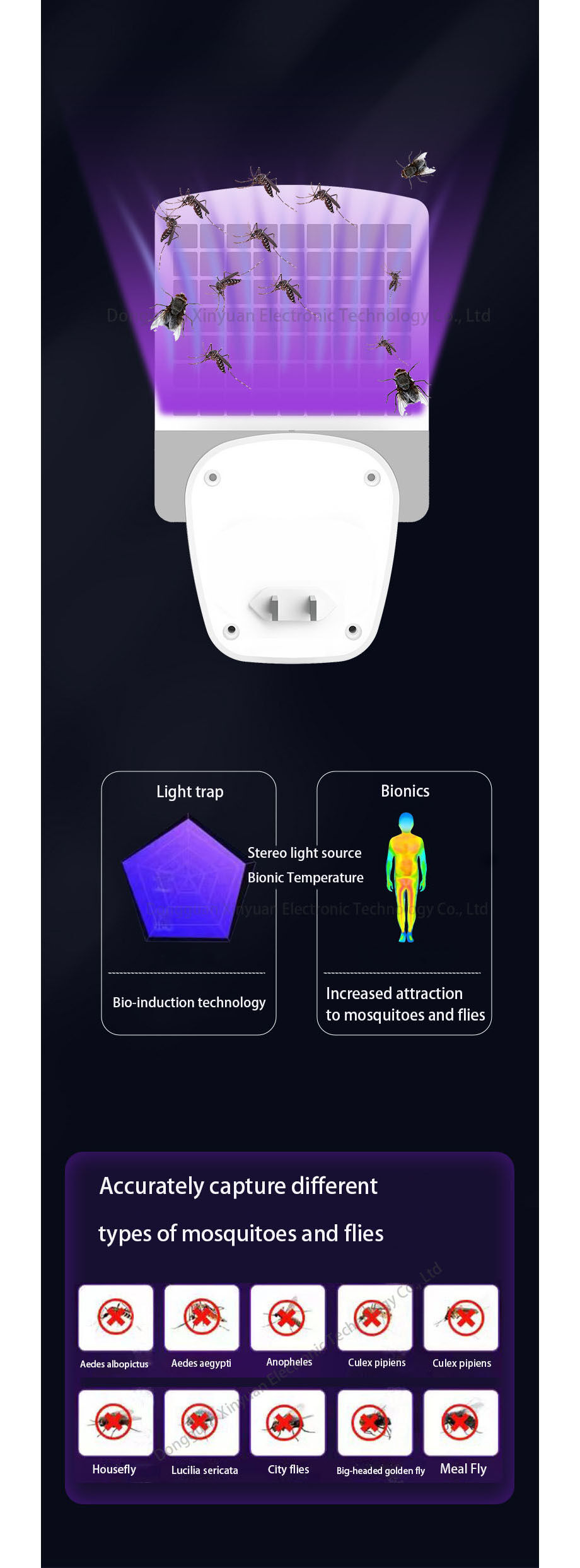 Plug In Uv Light Sticky Glue Card Bug Zapper Night Light - Expore China ...