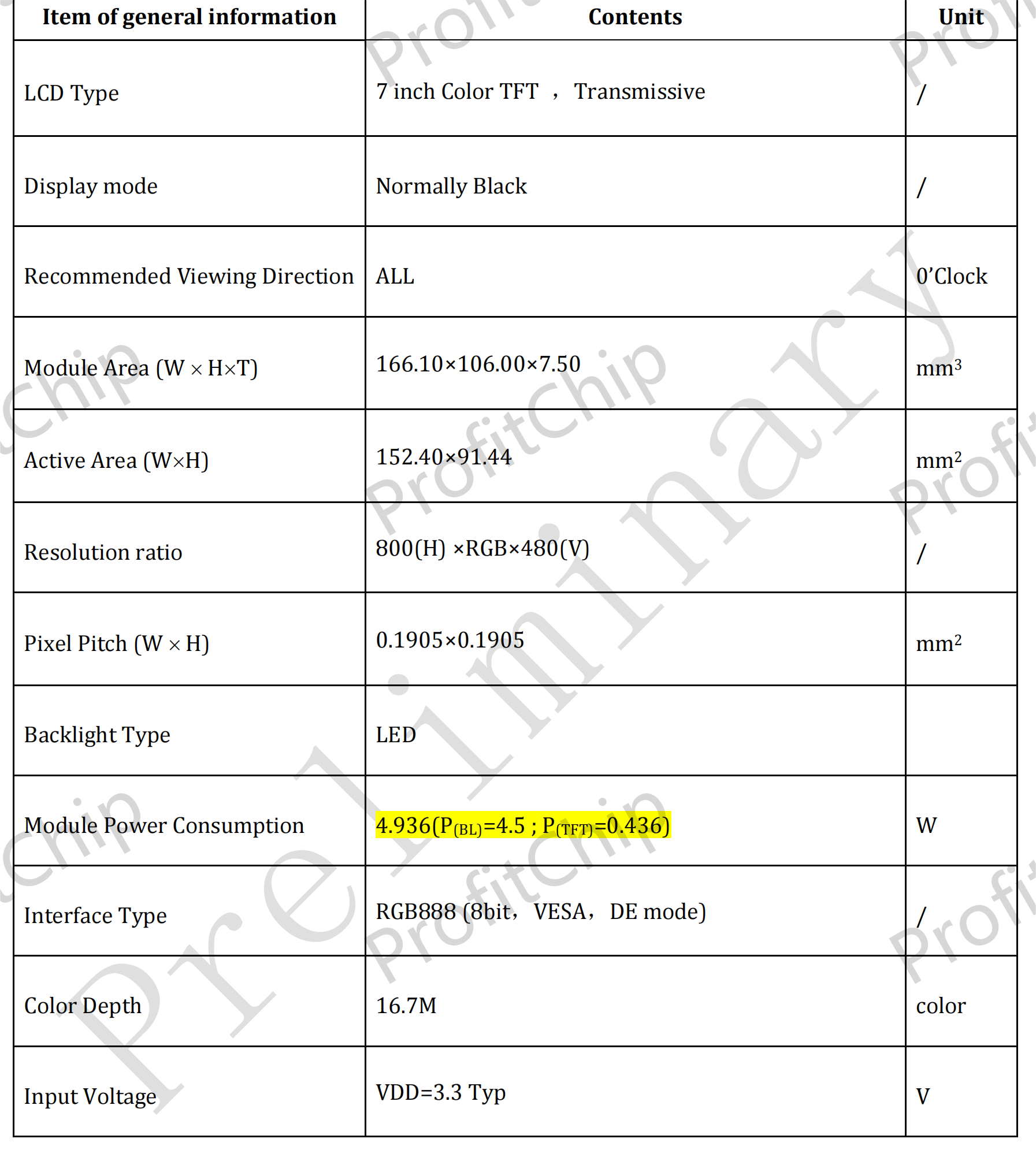 Bulk Buy China Wholesale 7 Inch 860*480 Automotive Tft Display ...
