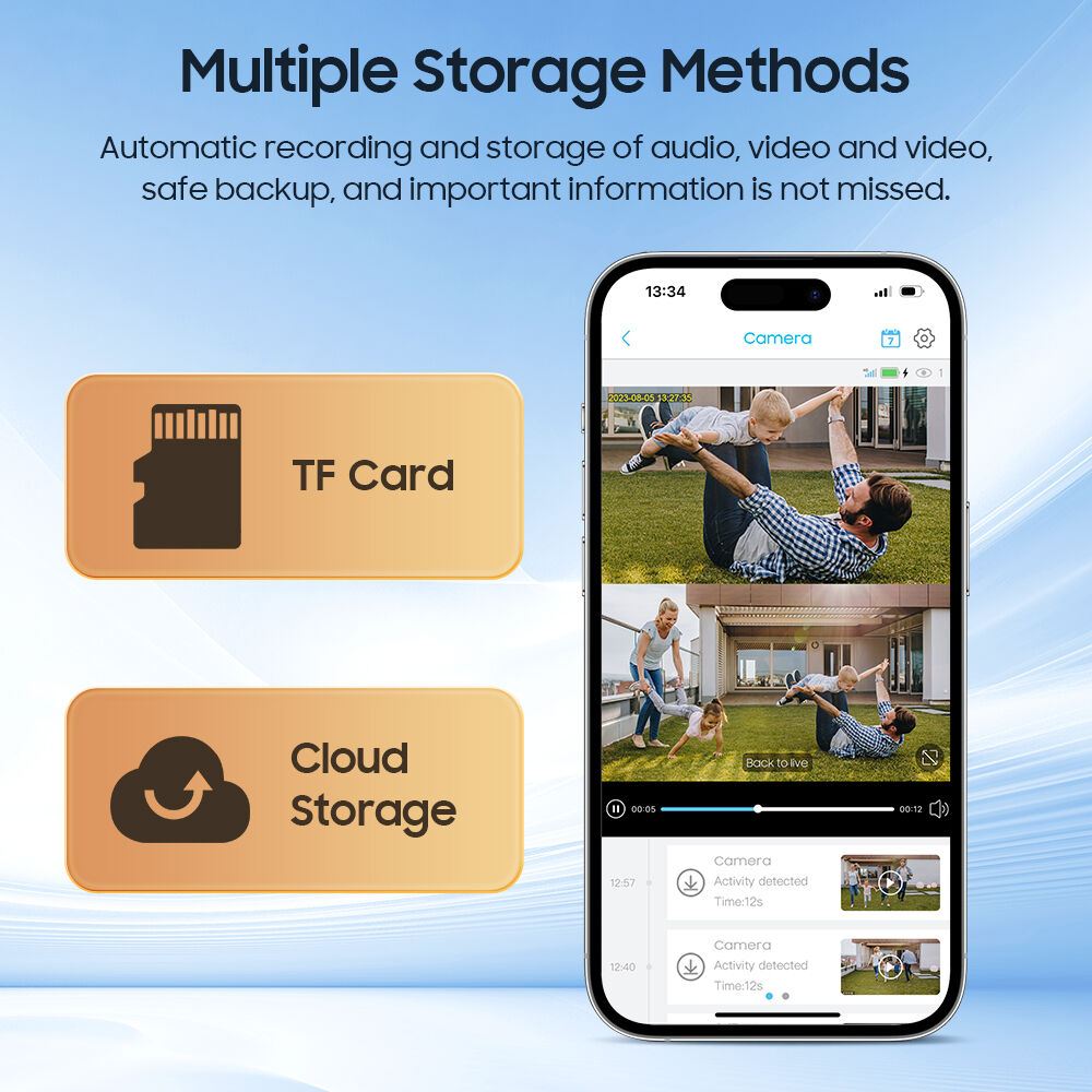 Oem Odm Outdoor 6mp Big 36x Zoom Lens Dual 6w 4g Sim Card Built In 12000mah Solar Camera Network ...