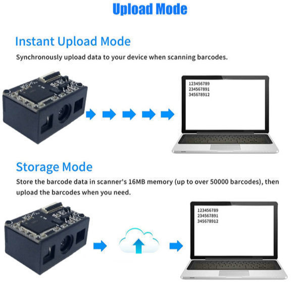 Cmos 5mil 130nm Barcode Reader Scanner Engine Module Hs-2008m - Expore ...