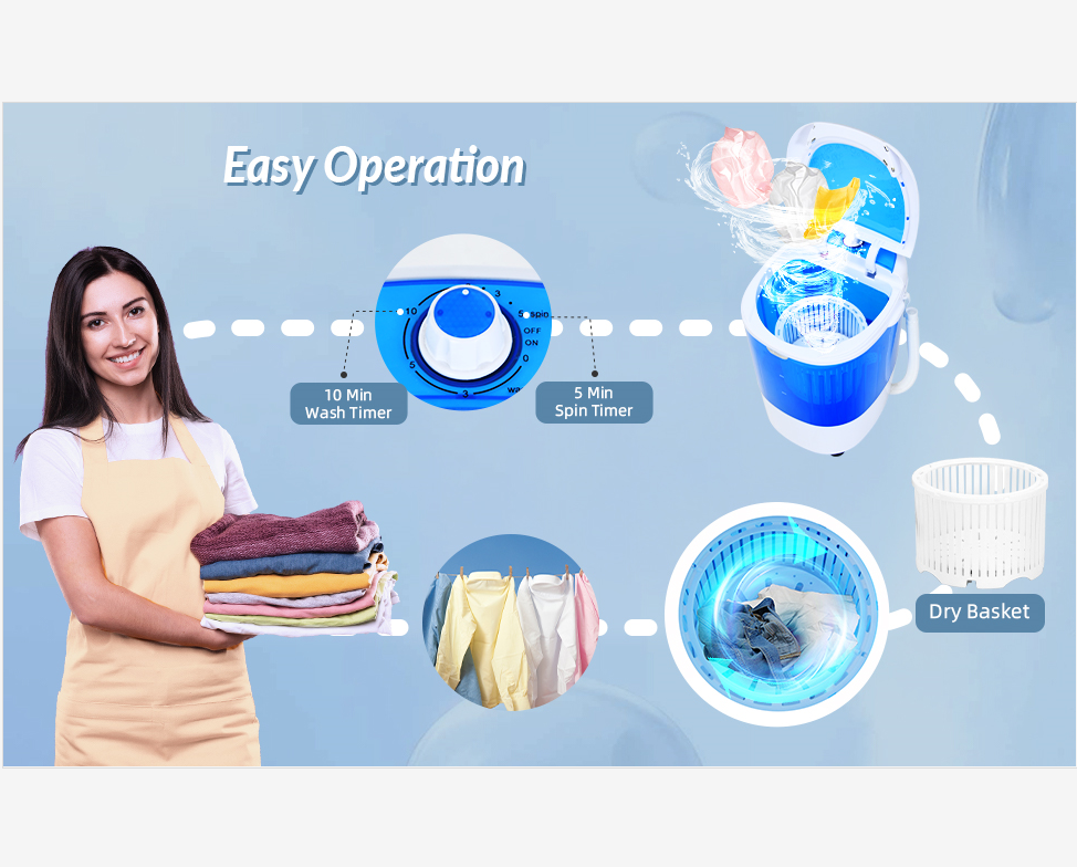 Mini Washer And Spinner Combo, 5.5lbs, Semi-automatic Compact Laundry ...