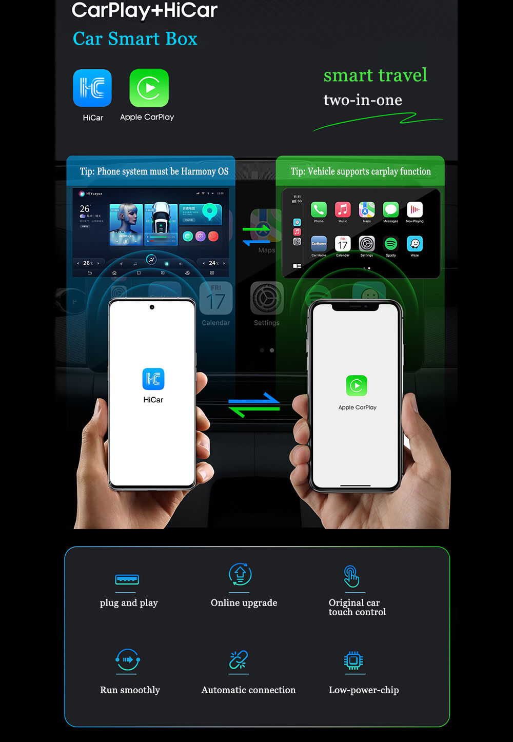 Carplay Adapter & Android Auto 2 In 1 Wireless Control Car Play Dongle ...