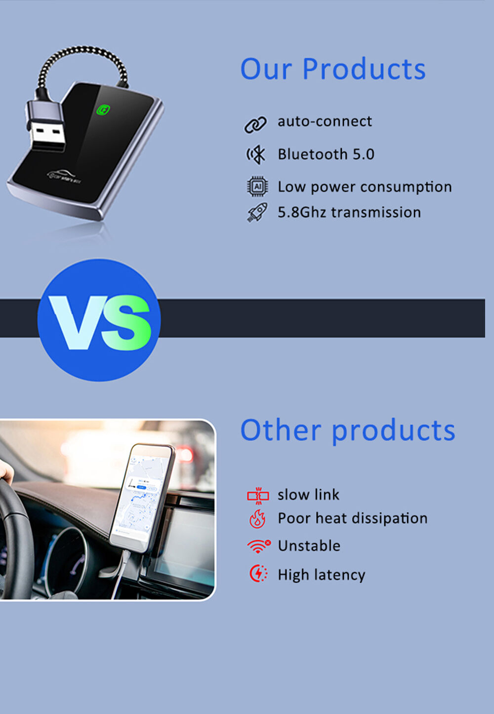 Carplay Adapter & Android Auto 2 In 1 Wireless Control Car Play Dongle ...