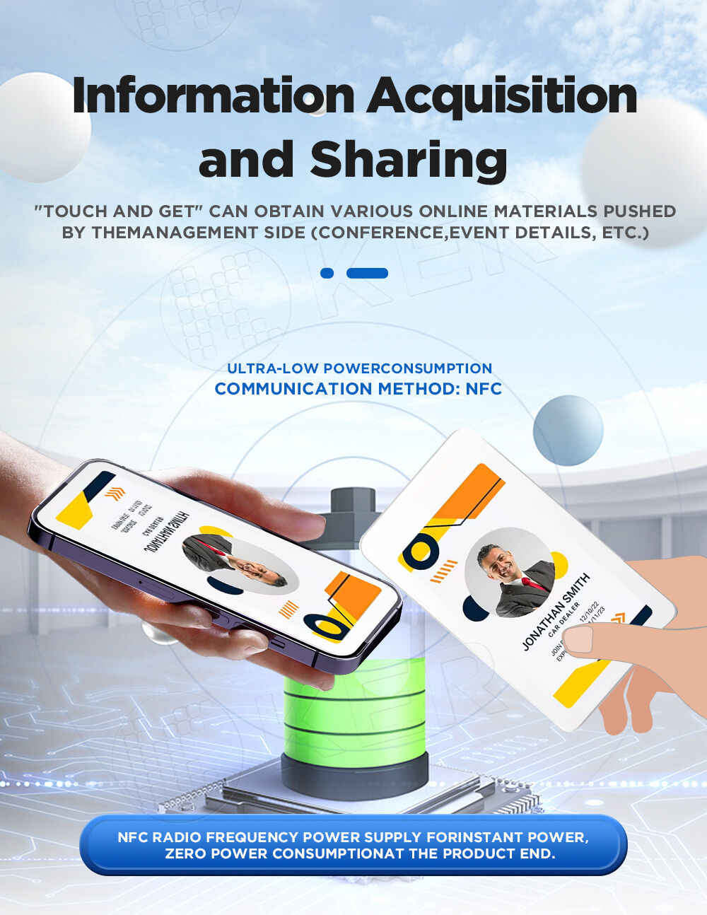 Bulk Buy China Wholesale Customize Rfid/nfc Plastic Card Smart Employee ...